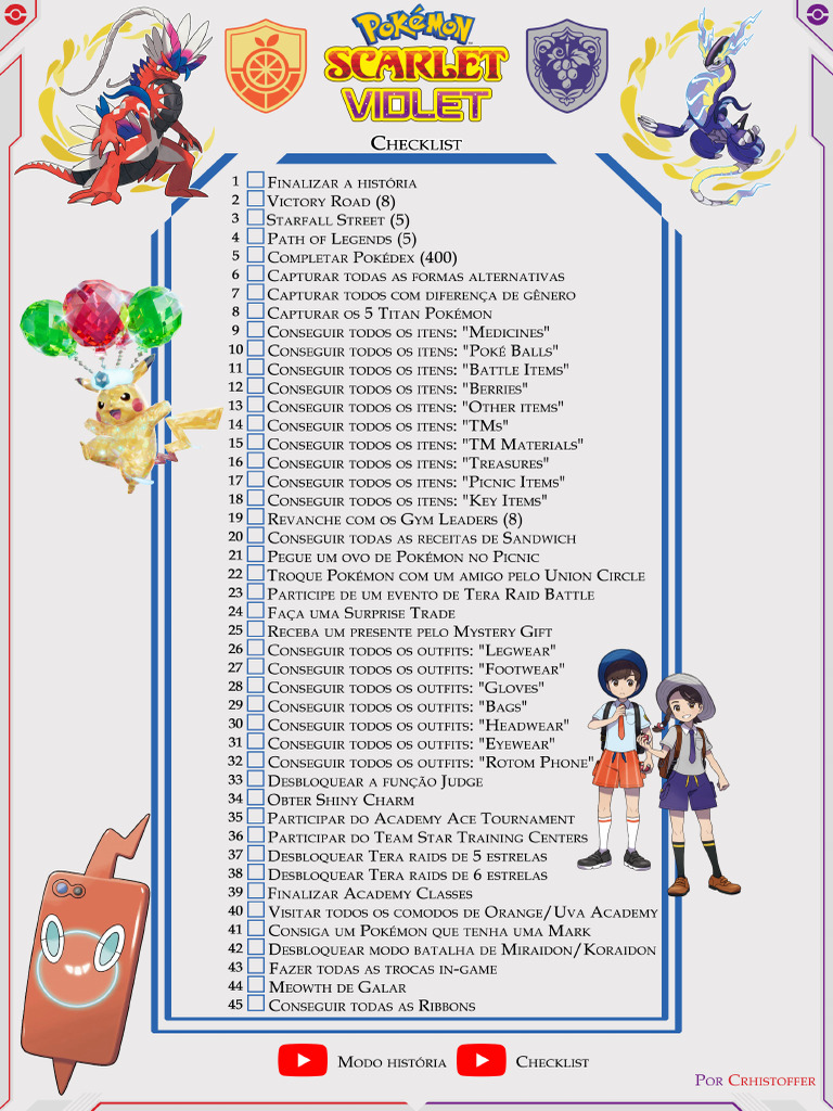 9a - Pokémon Scarlet & Violet Checklist | PDF