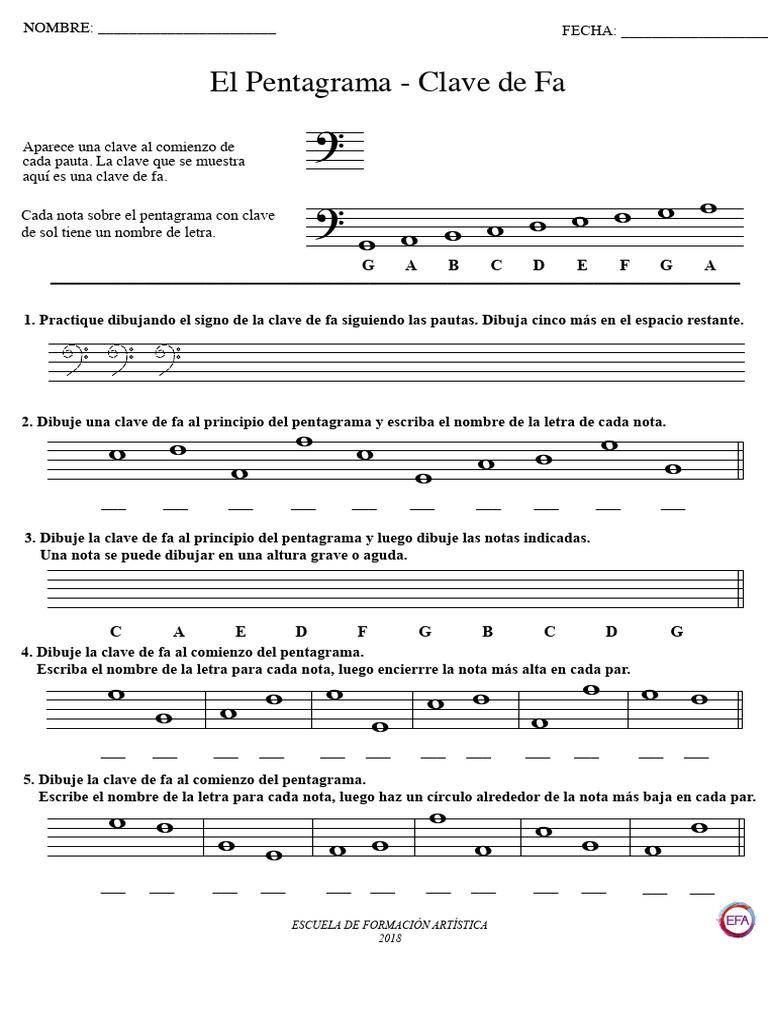 04 El Pentagrama - Clave de Fa | PDF | Clave | Tecnicas musicales