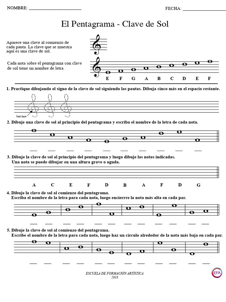 03 El Pentagrama - La Clave de Sol | PDF