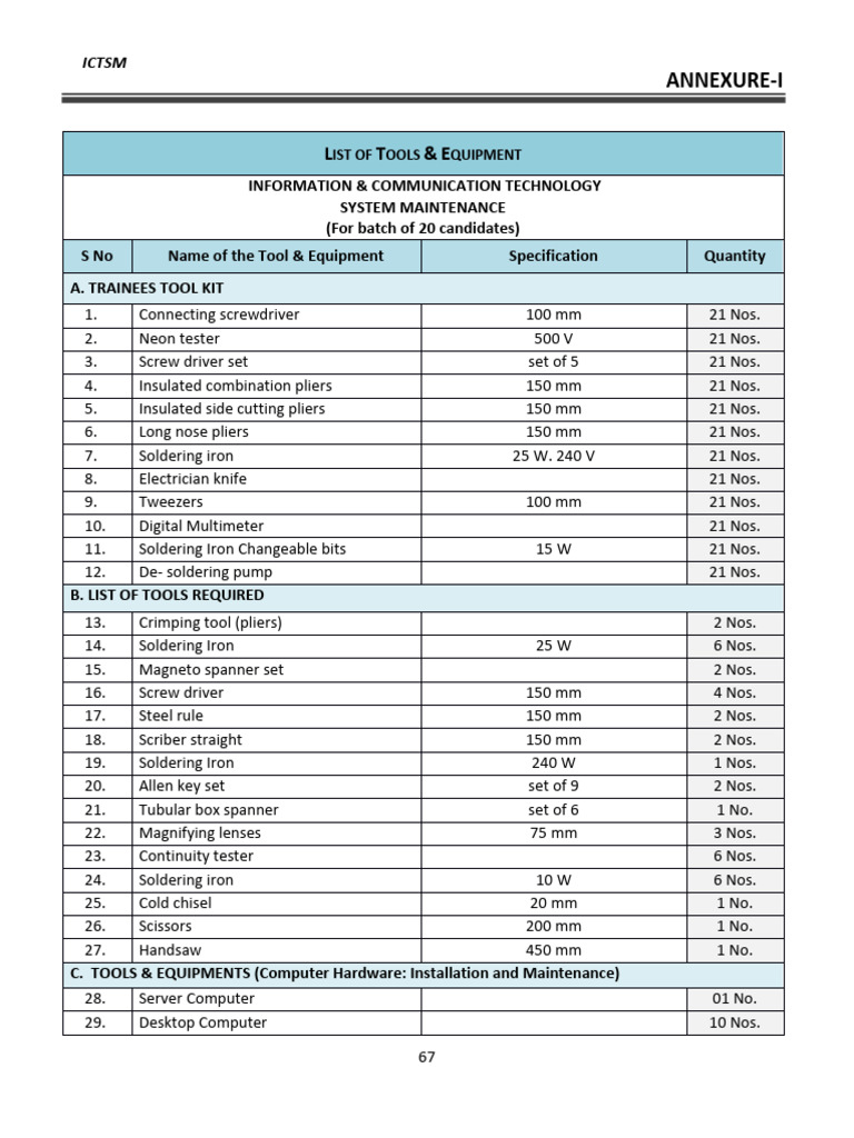 ICT Tools & Equipment List for Training | PDF