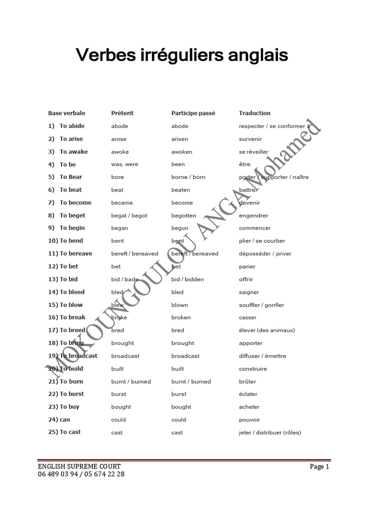 Verbes Irreguliers PDF | PDF