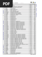 Panasonic Price List 2025 | PDF