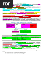 Escala Wood Downes | PDF