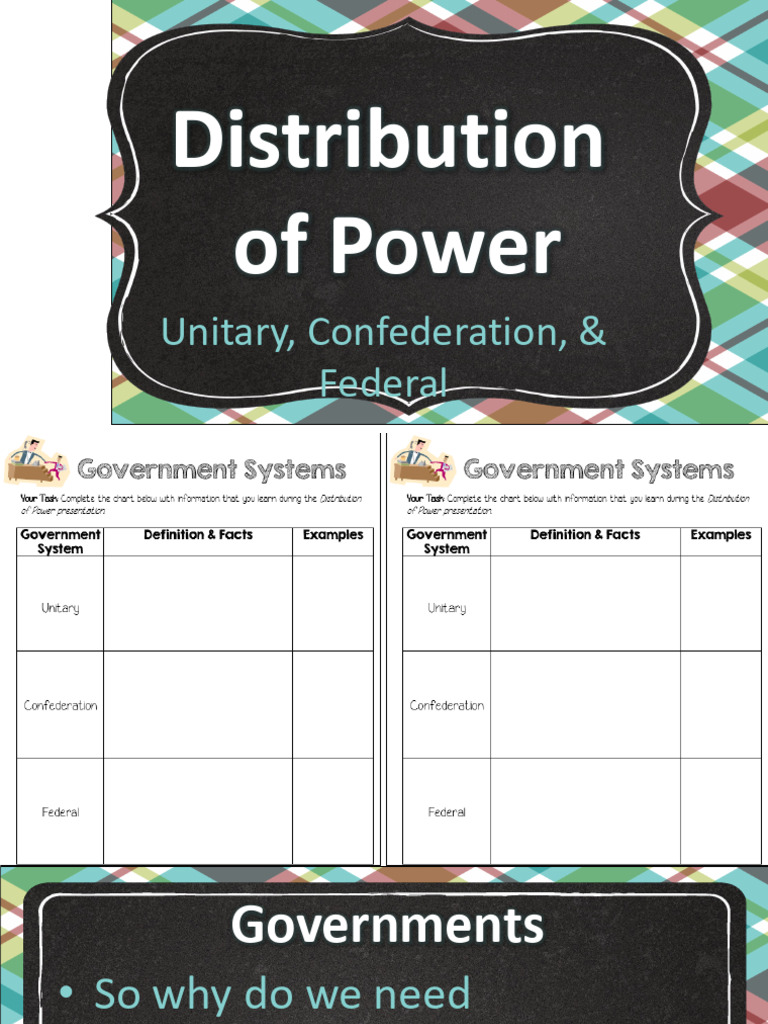 Distribution of Power | PDF