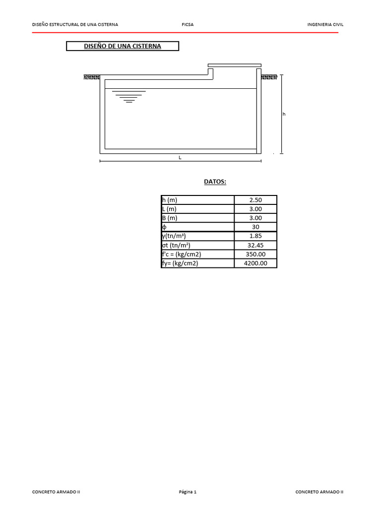 Cisterna | PDF