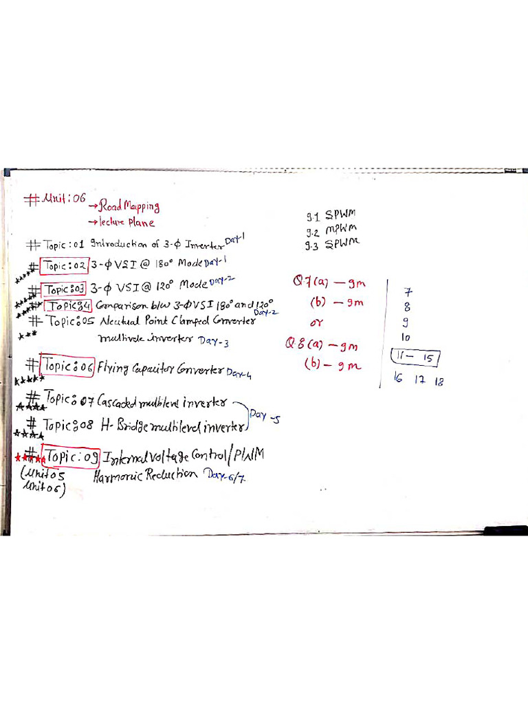 Power Electronics Notes | PDF