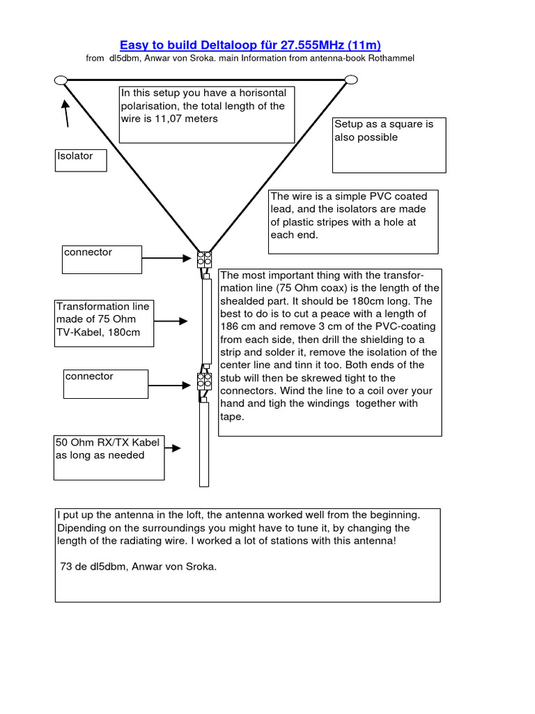 Easy To Build Deltaloop Für 27.555Mhz (11M) : From Dl5Dbm, Anwar Von Sroka. Main Information ...