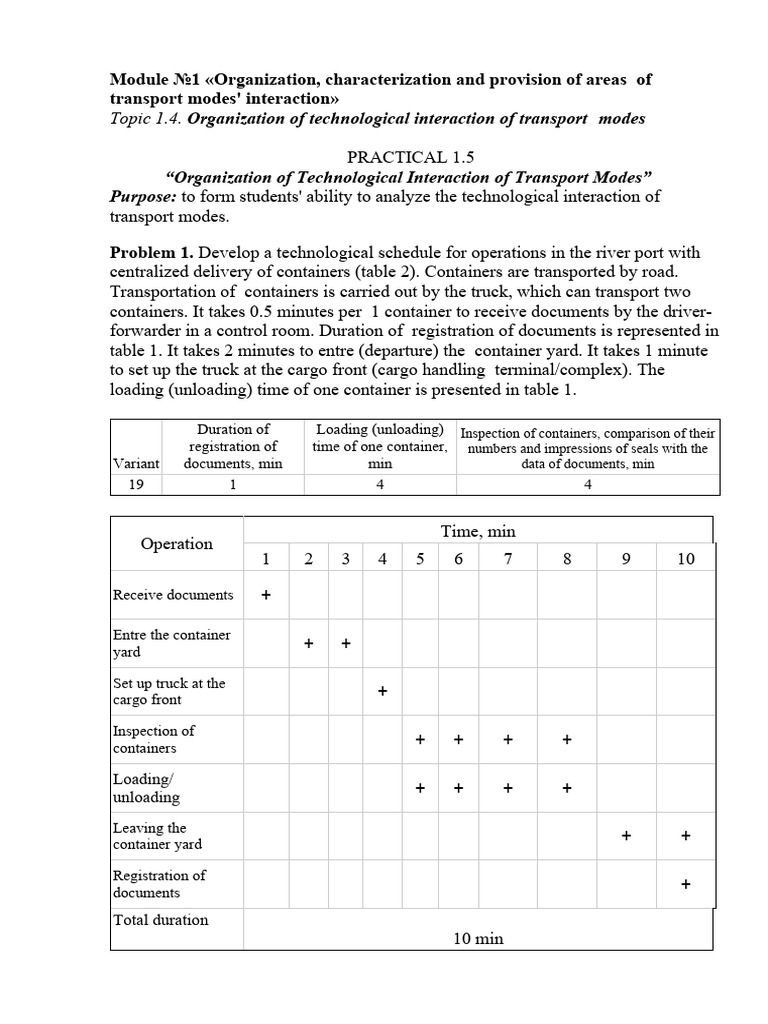 Practical 5 | PDF | Containerization | Port