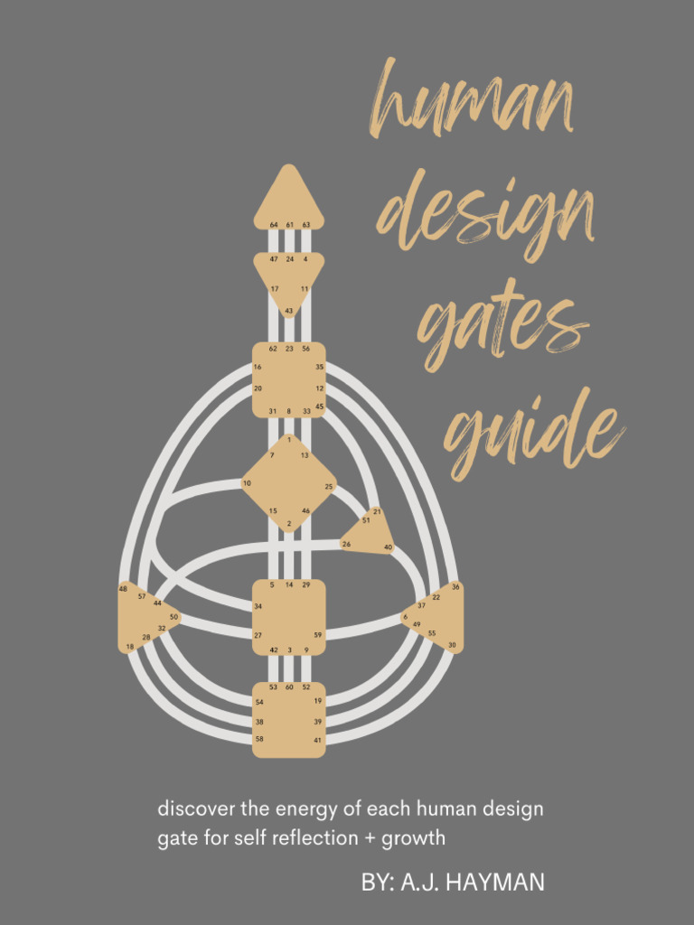Understanding Human Design Gates | PDF | Cognitive Science
