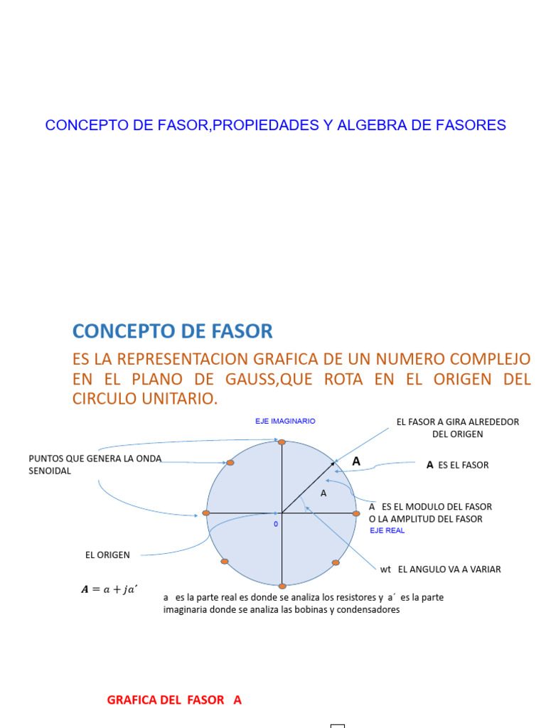 TEMA 01-CONCEPTO DE FASOR,PROPIEDADES Y ALGEBRA DE FASORES | PDF ...