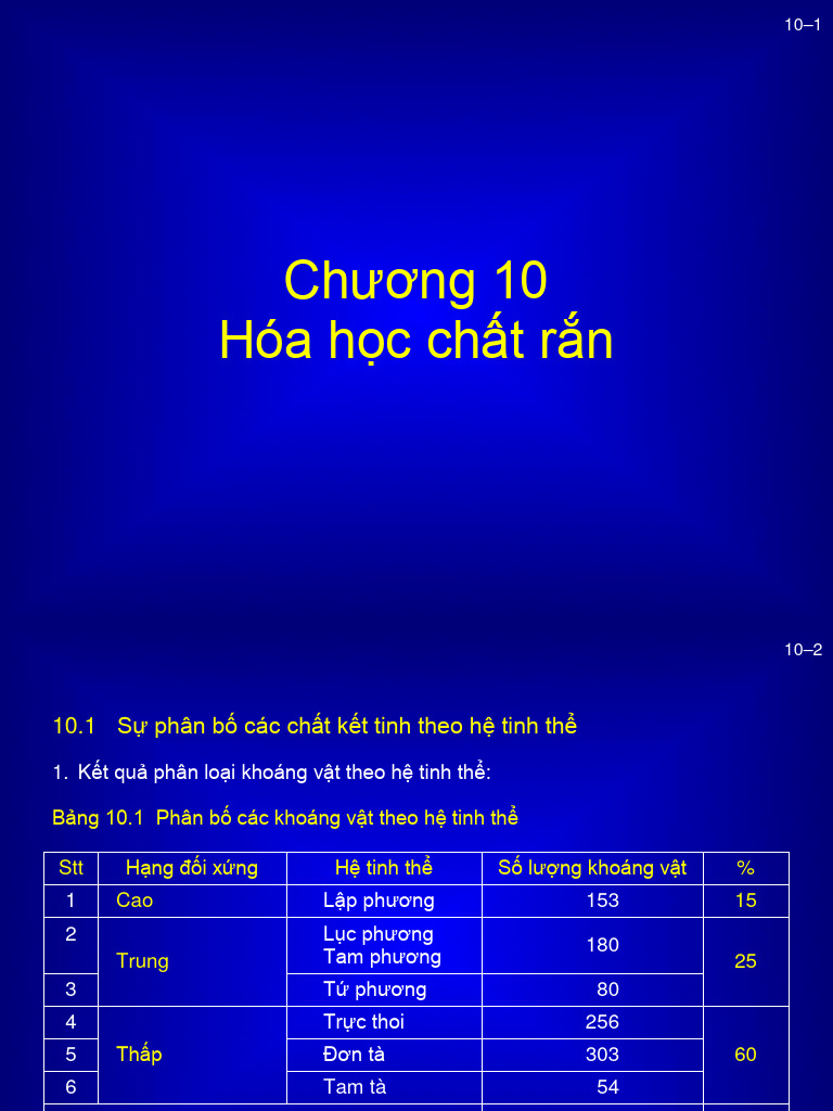 HVC1 Pro 2021 C10 | PDF