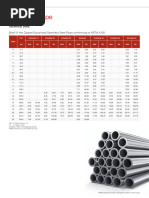 Duct & Insulation Calculation Sheet | PDF | Architectural Design ...