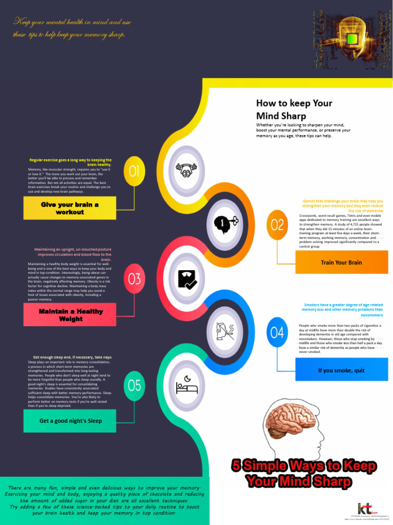 How To Keep Your Mind Sharp | PDF | Memory | Dementia