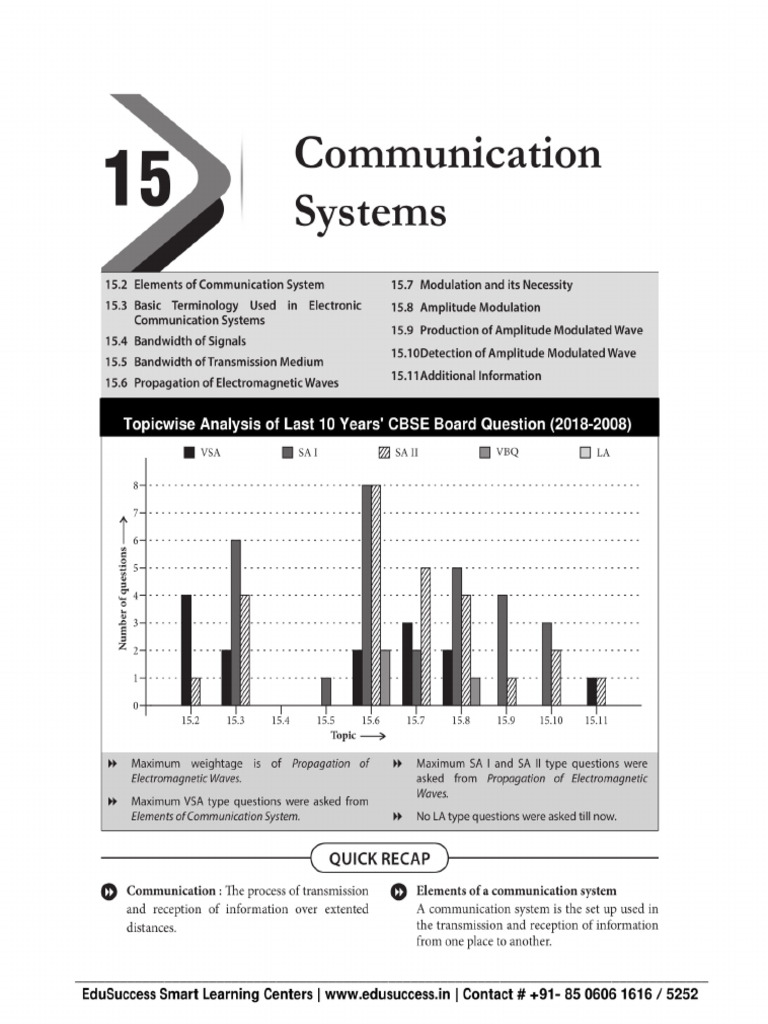 Chapter 15 - Communication System | PDF