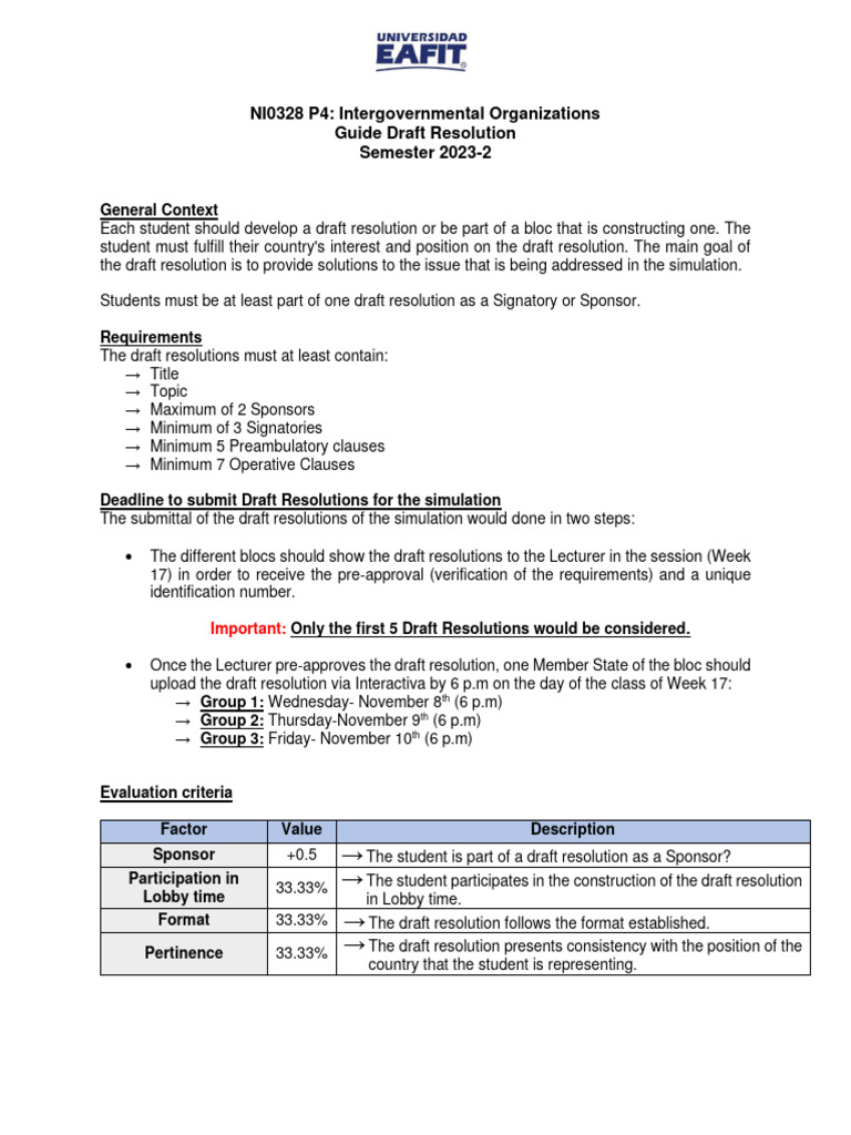 Model UN Draft Resolution Guide | PDF | Transnational Organized Crime ...