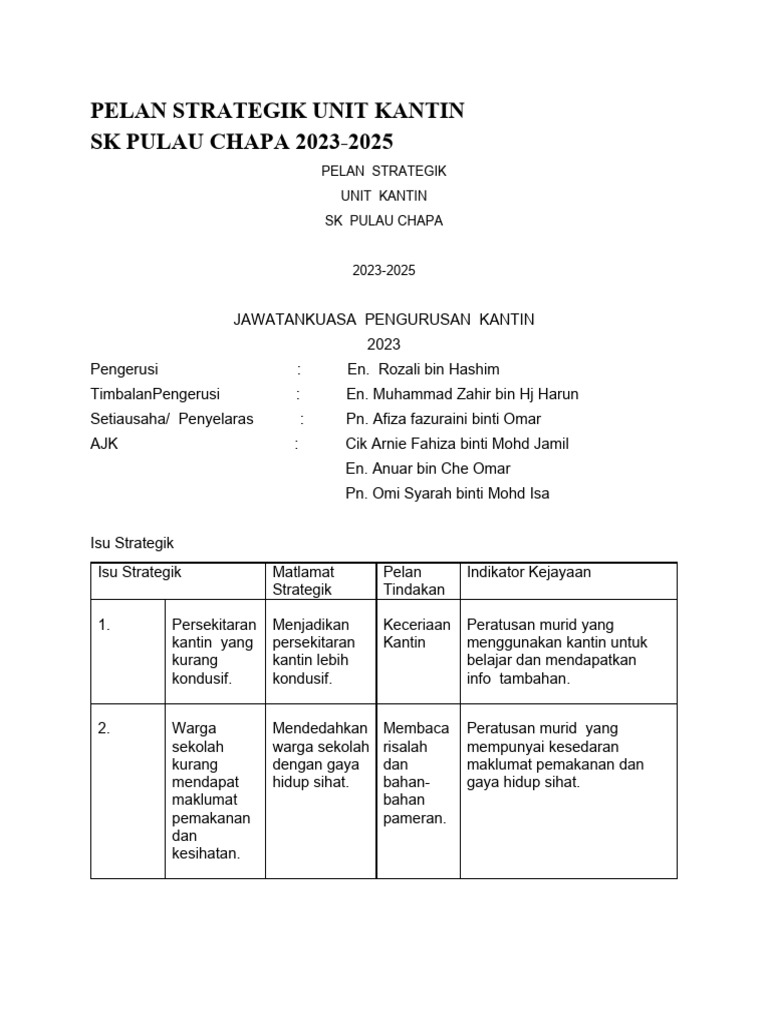 Pelan Strategik Unit Kantin | PDF