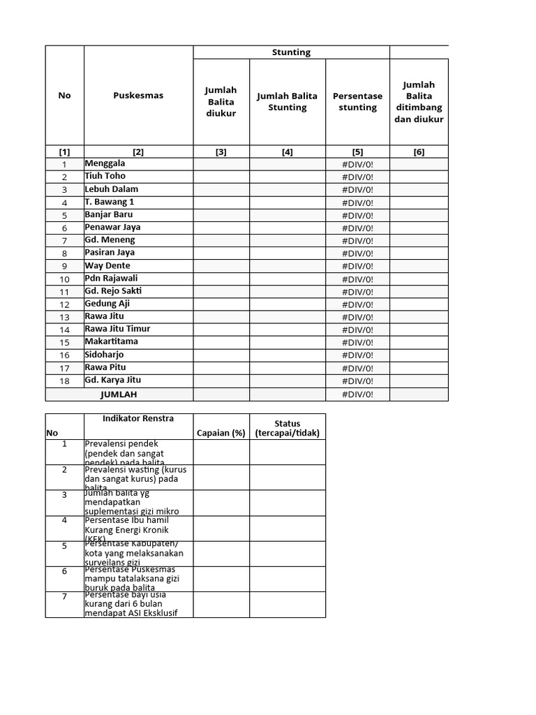 Format Laporan Tahun 2020 PUSKESMAS | PDF