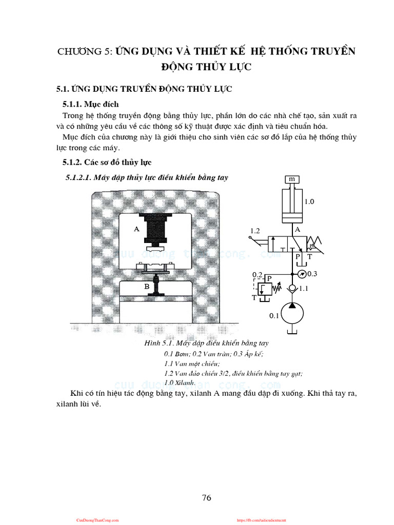 Tailieuxanh Giao Trinh He Thong Thuy Luc Phan 2 4231 | PDF