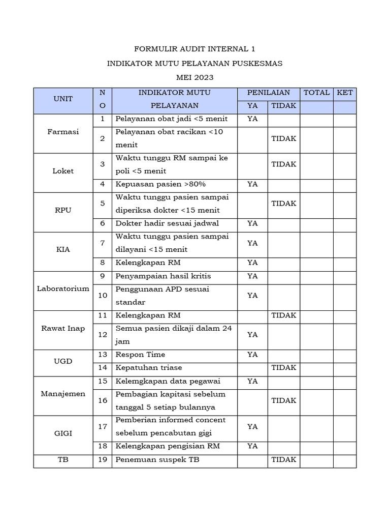 Formulir Audit Internal 1 | PDF