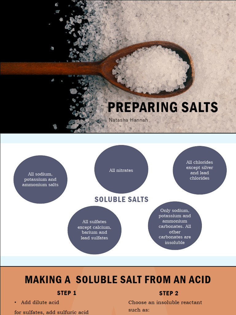 Preparing Salts Ppt | PDF | Acid | Salt (Chemistry)