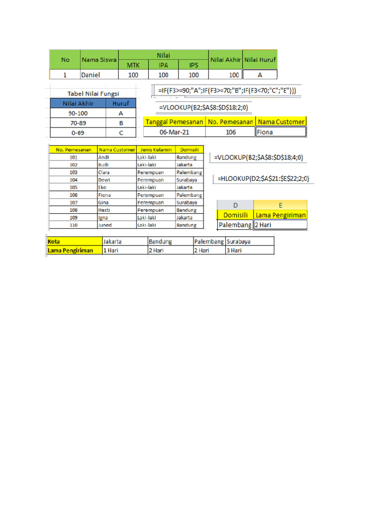 Gambar Aplikom 6 | PDF