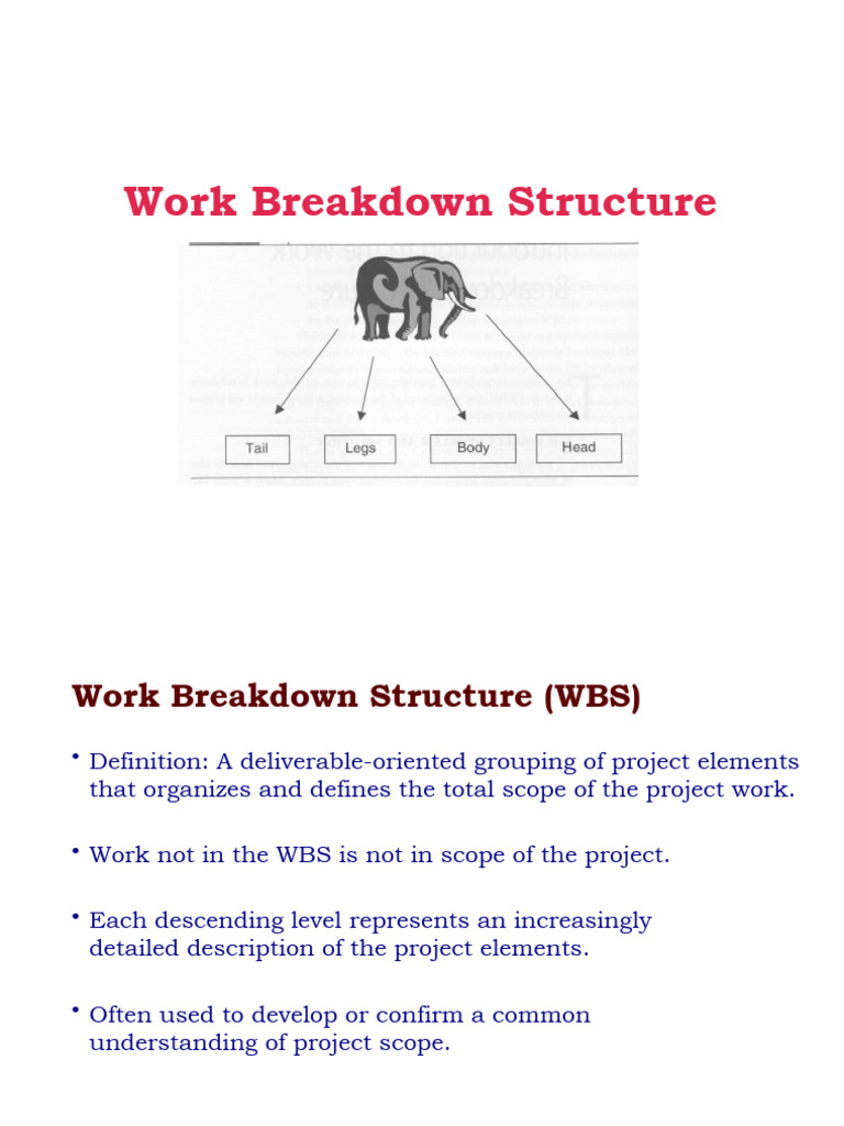 UNIT 1) WBS-Simple Slides | PDF | Systems Theory | Information ...