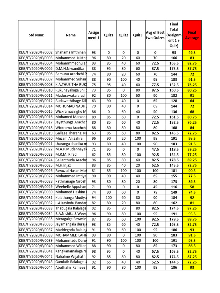 Maths | PDF