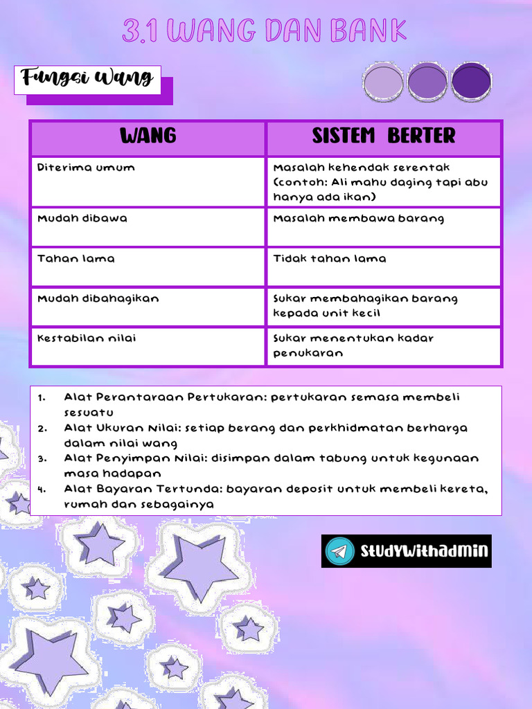 Nota Eko F4 Bab 3 | PDF