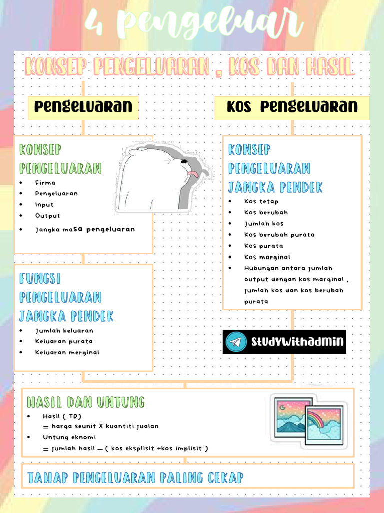 Nota Eko F4 Bab 4 | PDF