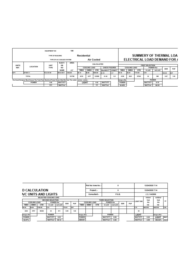 summery-of-thermal-load-calculation-ofb-pdf