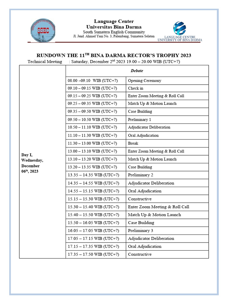 Rundown Debate BDRT 2022 (Tentative) | PDF | Geography | Southeast Asia
