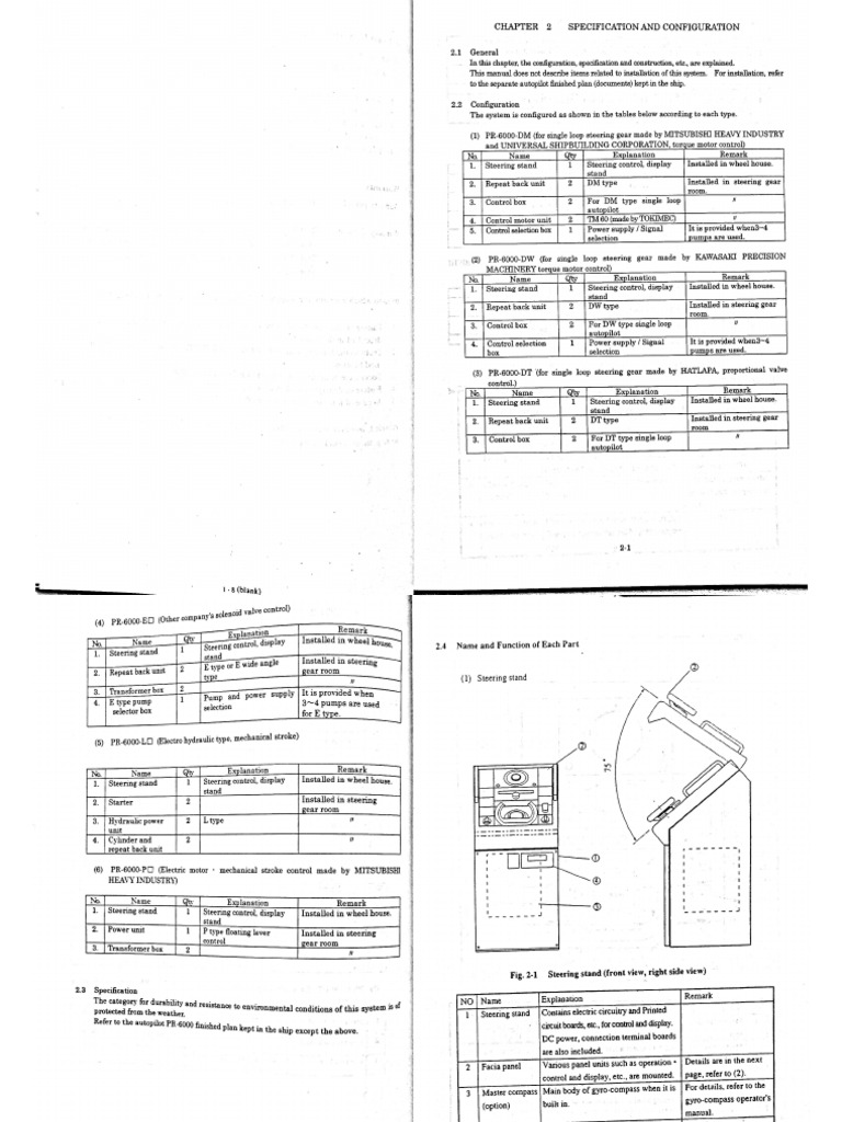 PR-6000-E Autopilot 2 | PDF