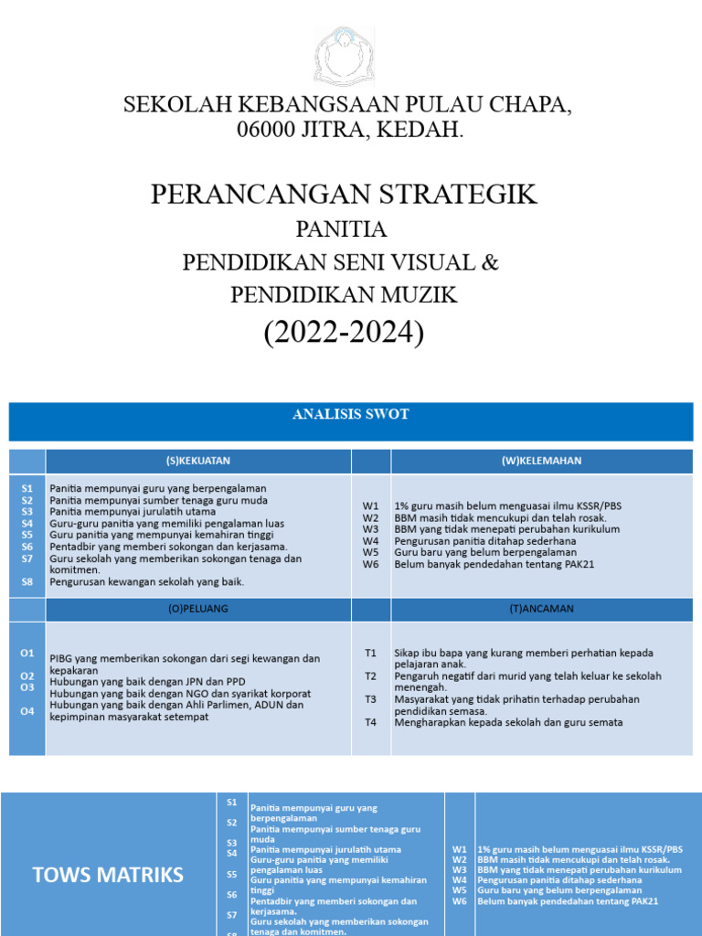 Perancangan Strategik PSV SKPC | PDF