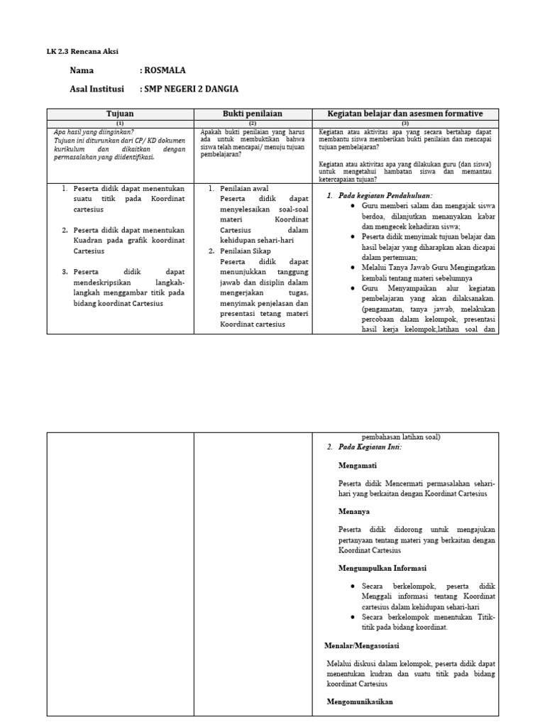 LK 2.3 Rencana Aksi | PDF | Karier & Perkembangan
