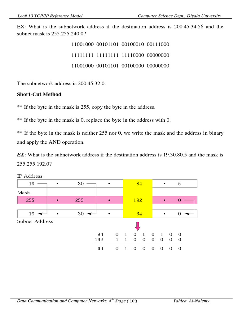 10 - Lecture Ten (TCP-IP) | PDF | Transmission Control Protocol ... 10 - Lecture Ten (TCP-IP) | PDF | Transmission Control Protocol ...