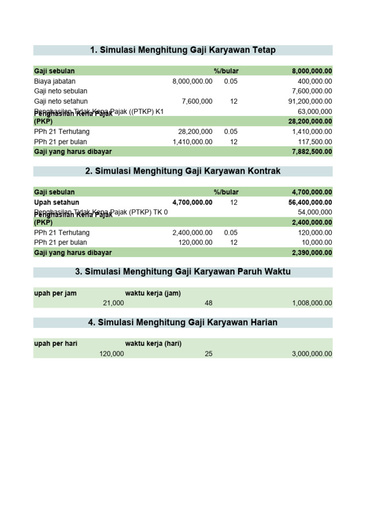 656960d6519b1fe1239c5eb3 - Menghitung Gaji Karyawan | PDF