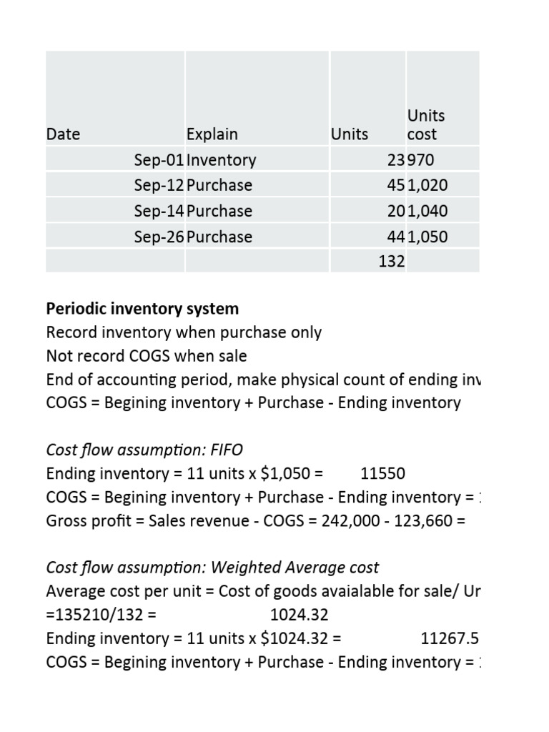 C6 Inventory | PDF | Cost Of Goods Sold | Inventory