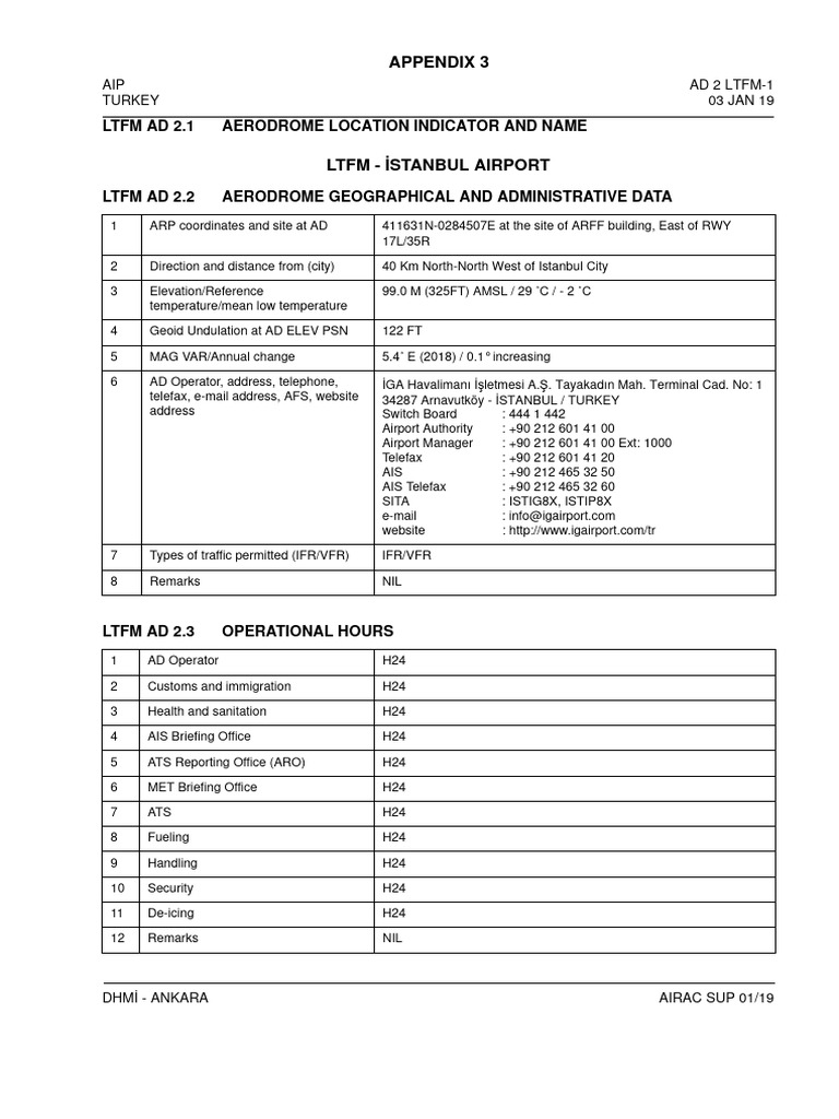 LTFM Ad 2 1 | PDF | Airport | Runway