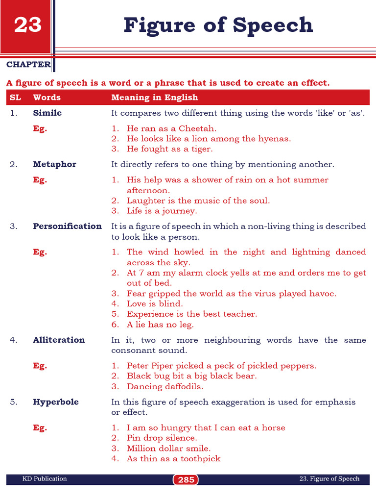 Figure of Speech | PDF | Poetic Devices | Rhetorical Techniques