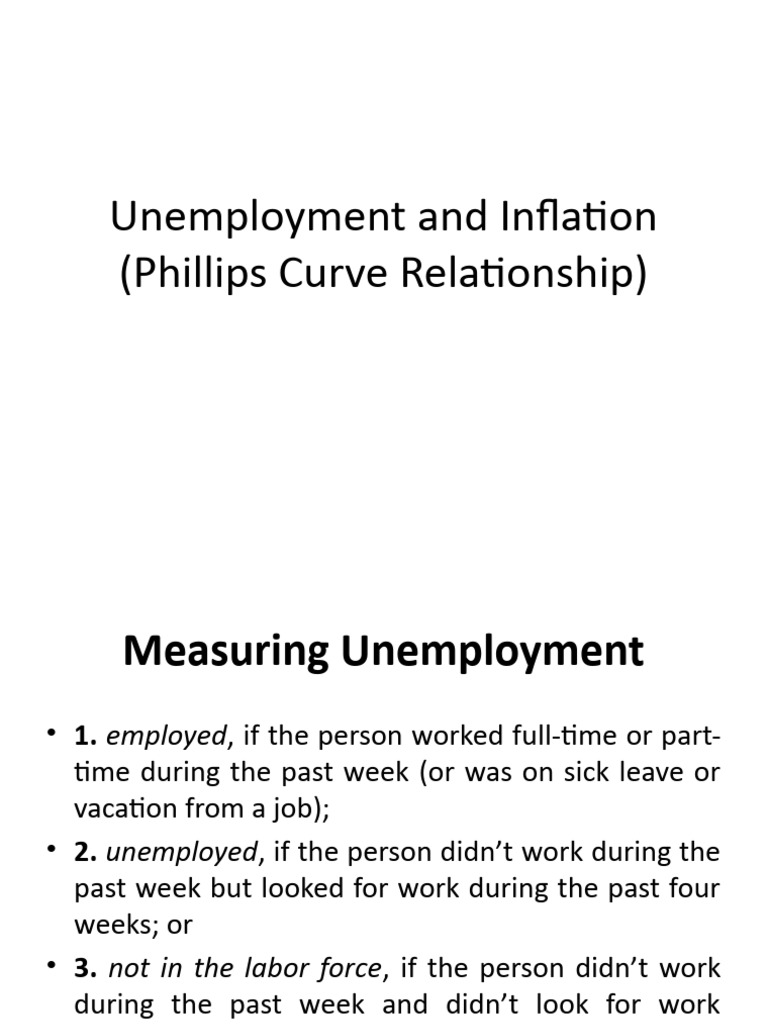 Lecture - Unemployment and Inflation (Phillips Curve Relationship ...