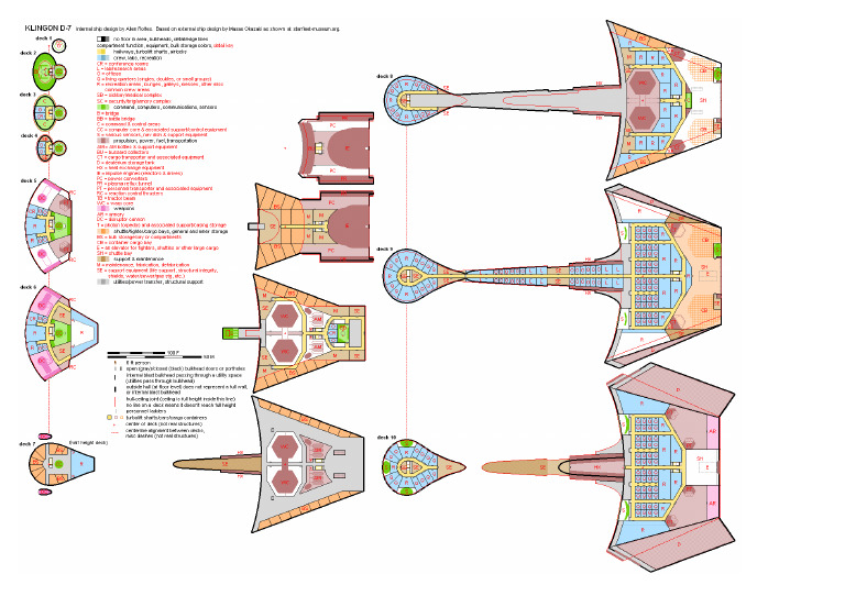 Klingon D7 deck plans 1 of 2 | PDF