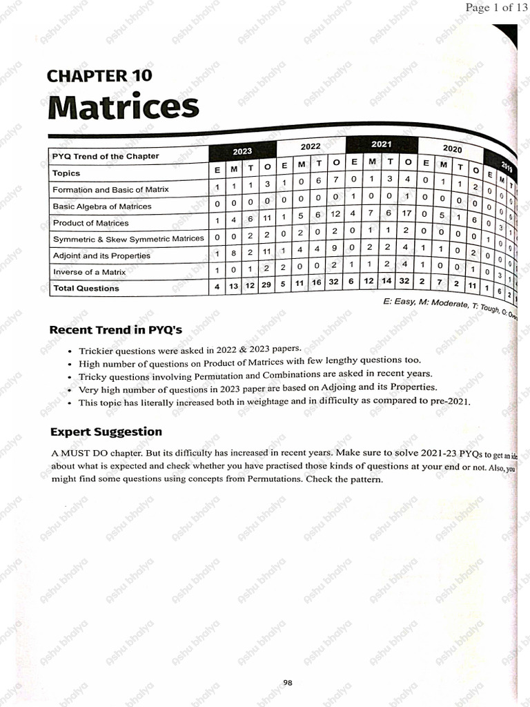 Matrix Last 5 Year Pyq | PDF | Matrix Theory | Operator Theory