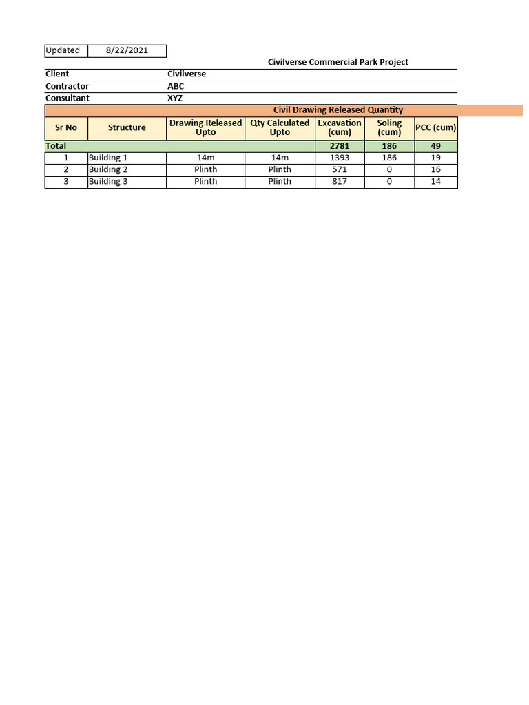 Updated 8/22/2021 | PDF | Architectural Elements | Architectural Design