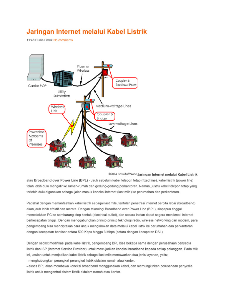 Internet Melalui Kabel Listrik BPL | PDF