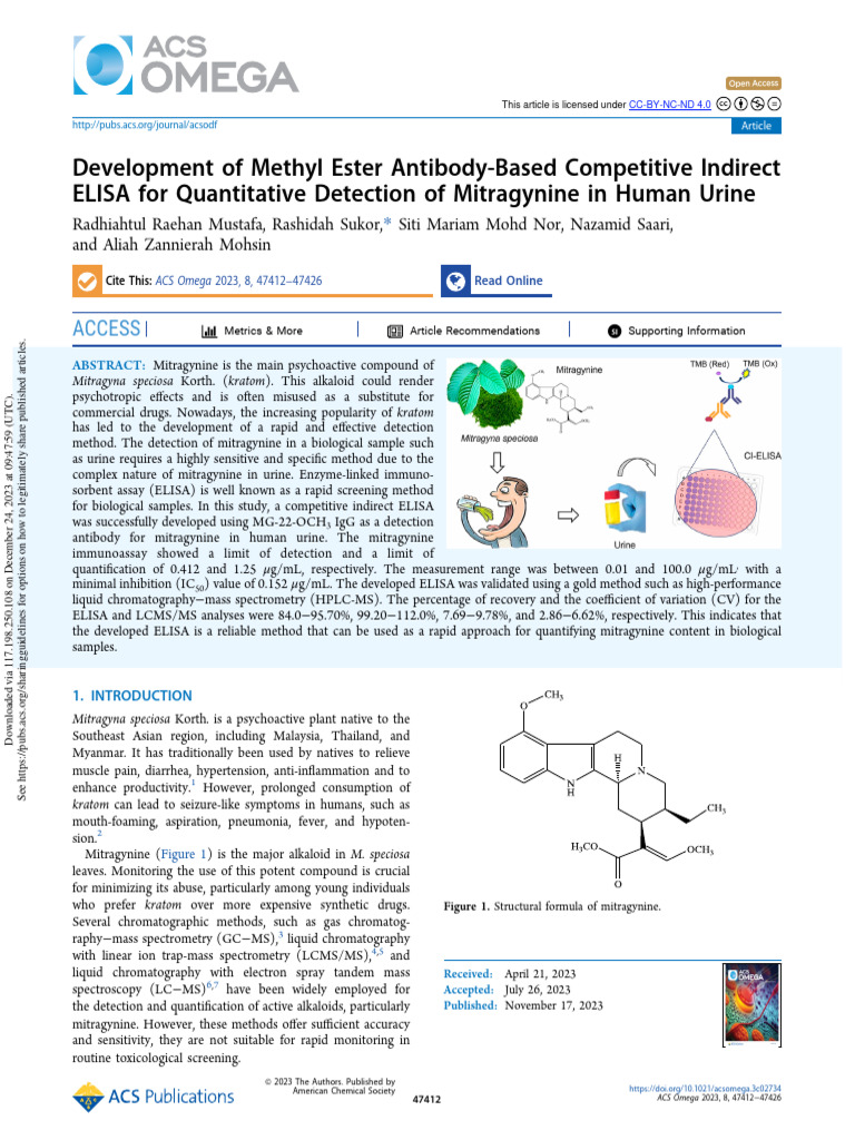 Mustafa Et Al 2023 Development of Methyl Ester Antibody Based Competitive Indirect Elisa For ...