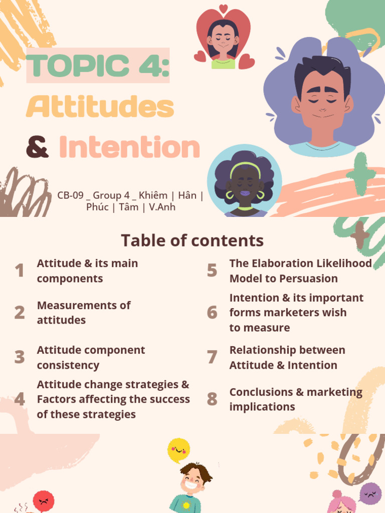 G4 Topic | PDF | Attitude (Psychology) | Behavior
