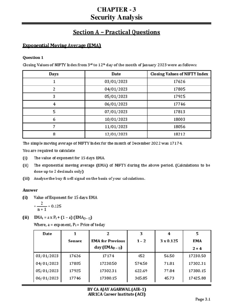 Security Analysis Pdf