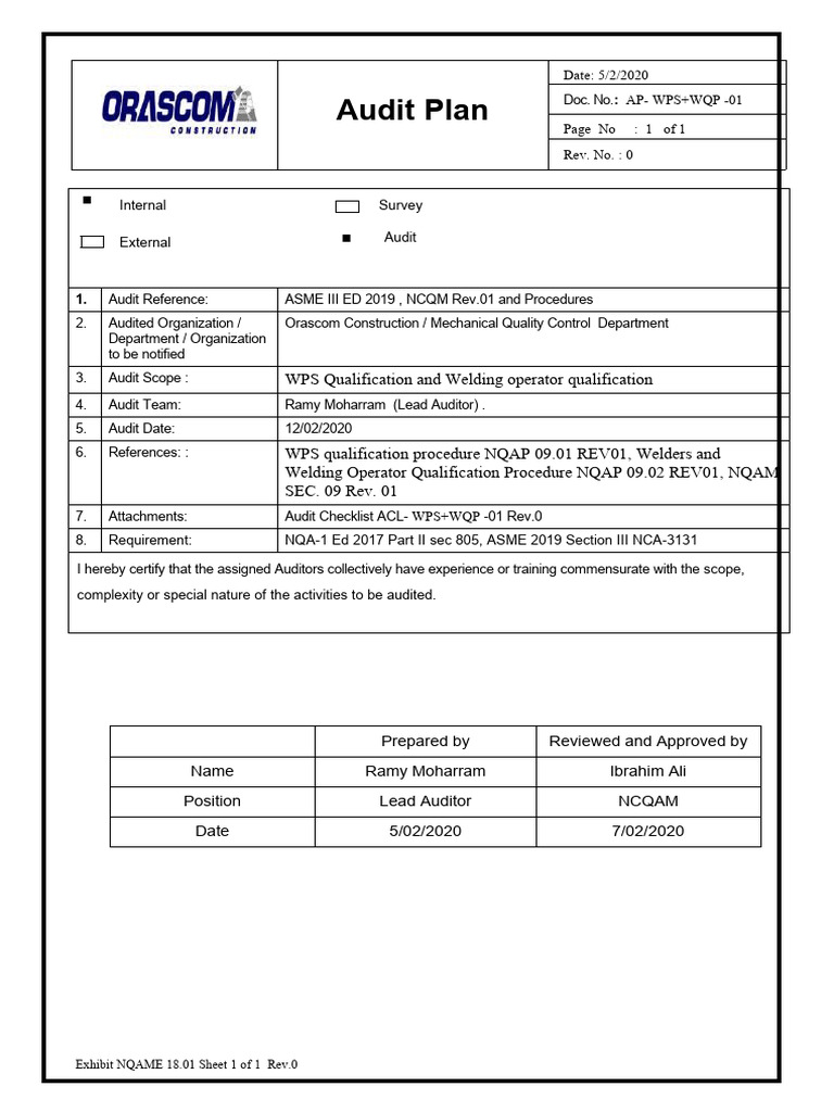 WPS+WQP-01 Audit Plan | PDF | Technology & Engineering
