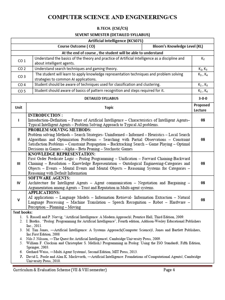 2021 22 4th Year | PDF | Apache Hadoop | Software Testing