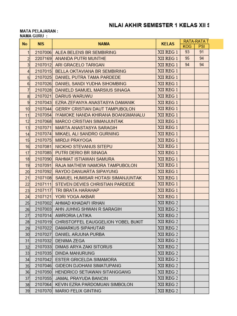 Form Nilai Akhir Kelas Xii Sma | PDF